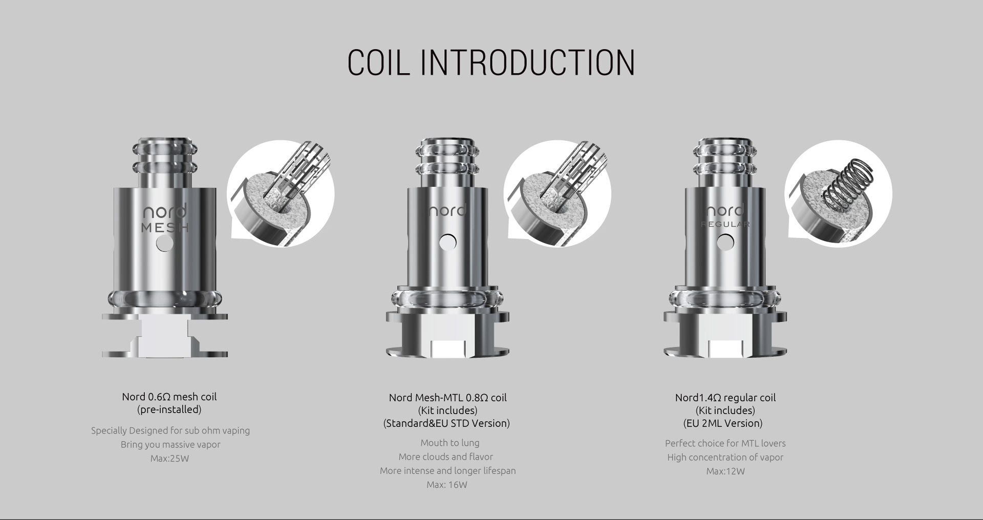 Nord Cube kit - SMOK® | Innovation Keeps Changing the Vaping Experience